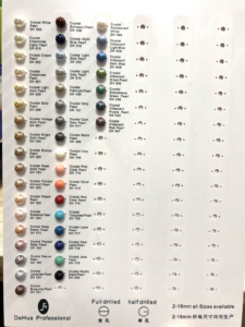 Sample Kit - Cubic Zirconia (CZ), Natural & Synthetic Gemstones on Sale ...