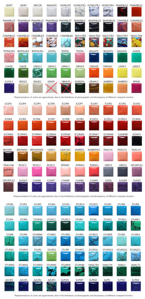 Lab Created Other Gemstones Color Chart - Cubic Zirconia (CZ), Natural ...
